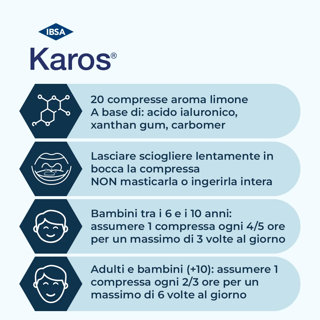 Karos Gola 20 Pastiglie | Dr. Max Farmacia